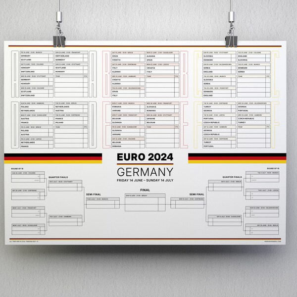 Euro 2024 Wall Chart - Etsy UK