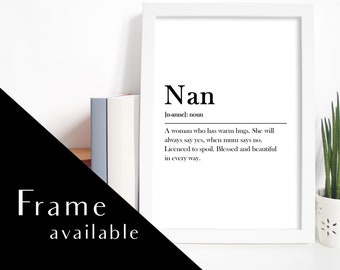 Prints Wall Art - Etsy UK