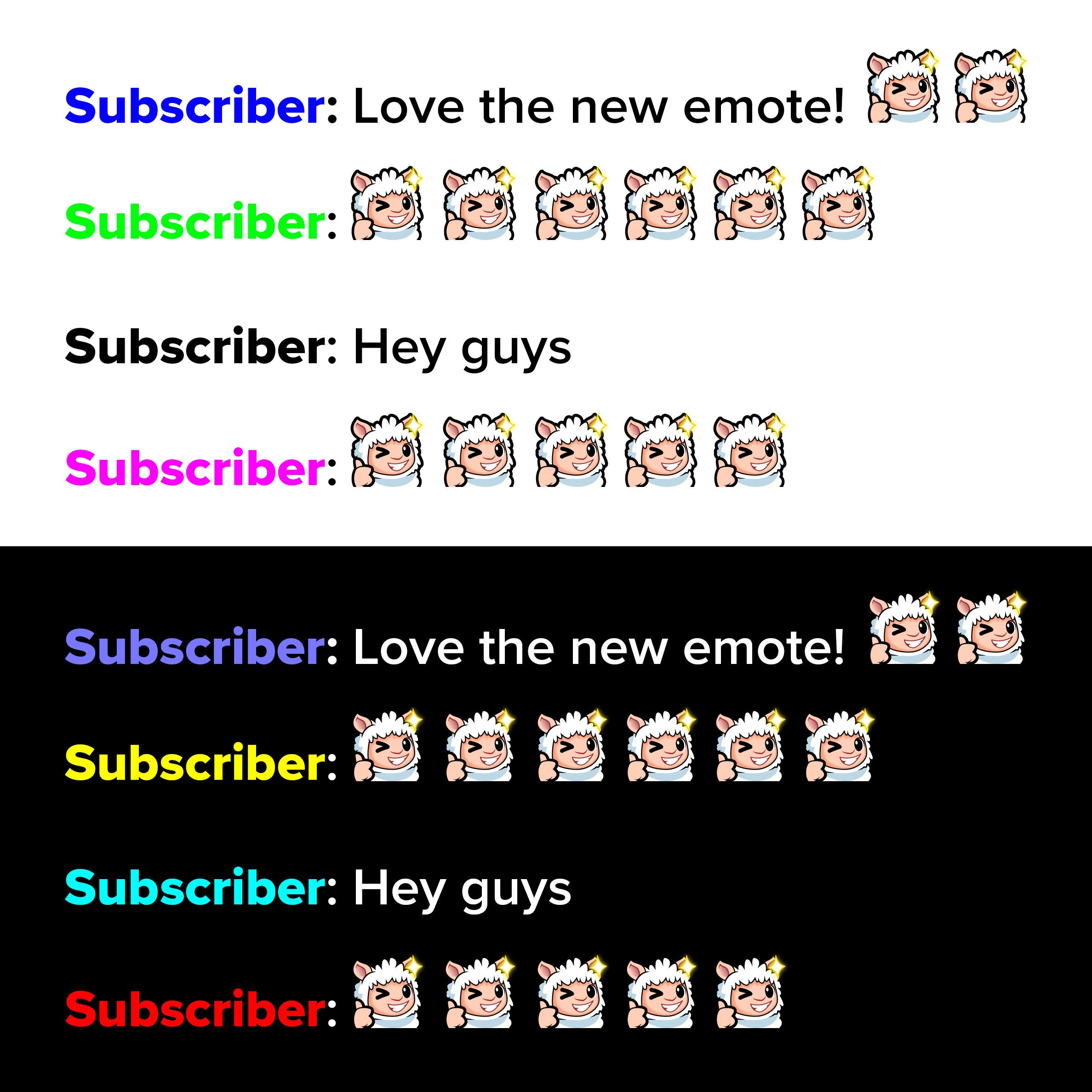 Oveja Twitch Emotes para streaming Palomitas de maíz Snack - Etsy España