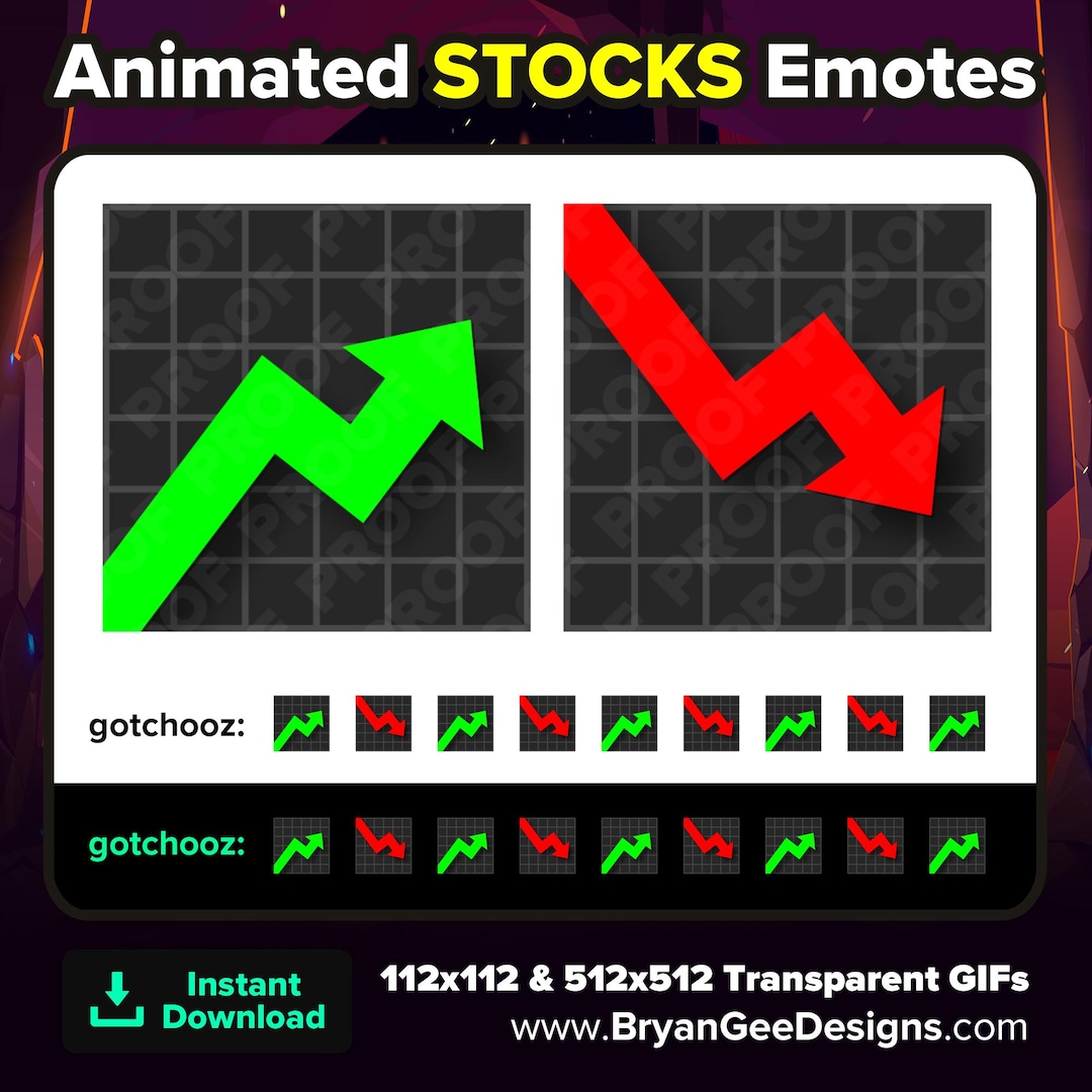 Animated Stocks / Stock Emotes for Twitch, Discord or Youtube, P2U ...