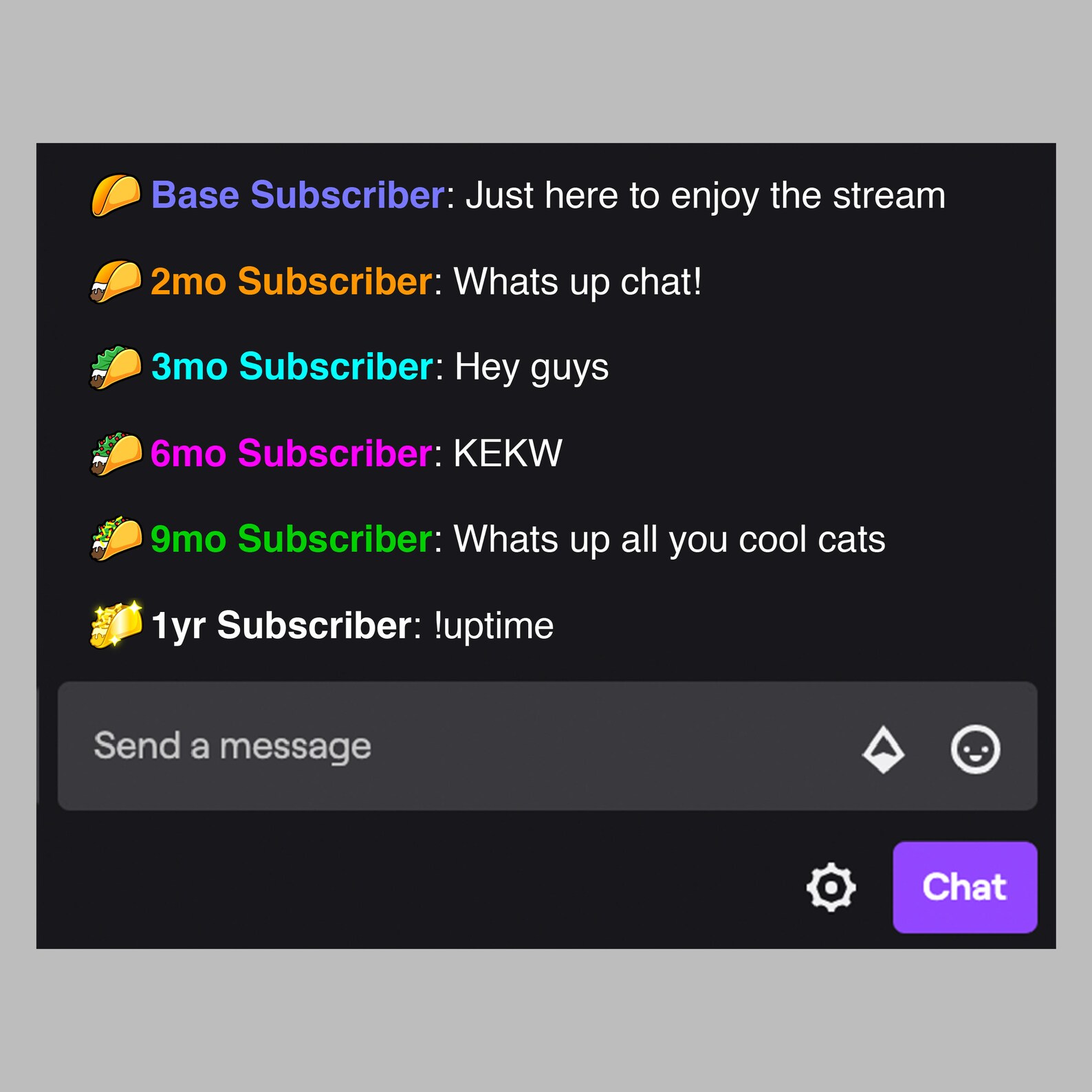 Taco Twitch Badges Bit Badges Channel Points Discord Badges Youtube ...