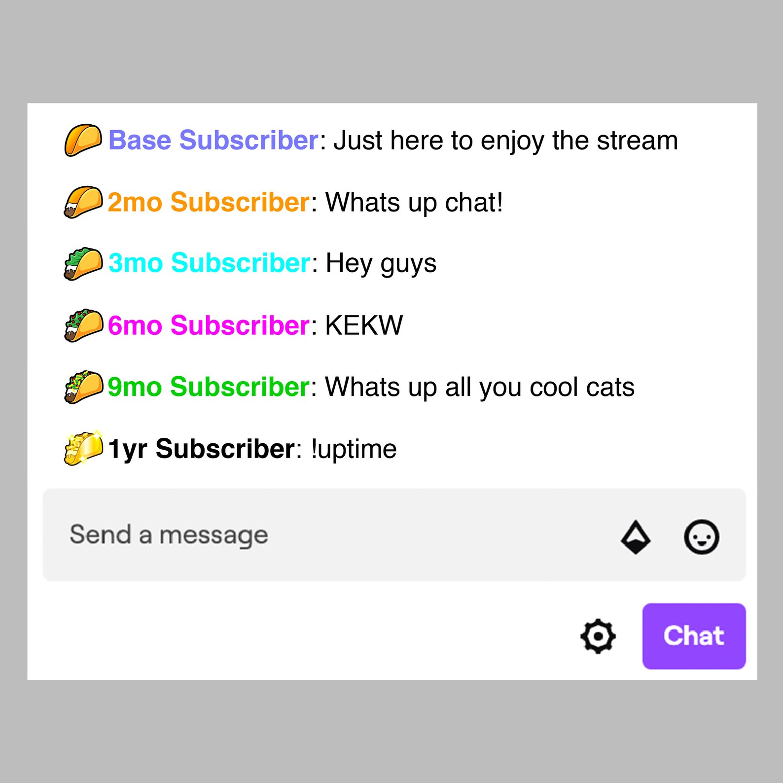 Taco Twitch Badges Bit Badges Channel Points Discord Badges Youtube ...