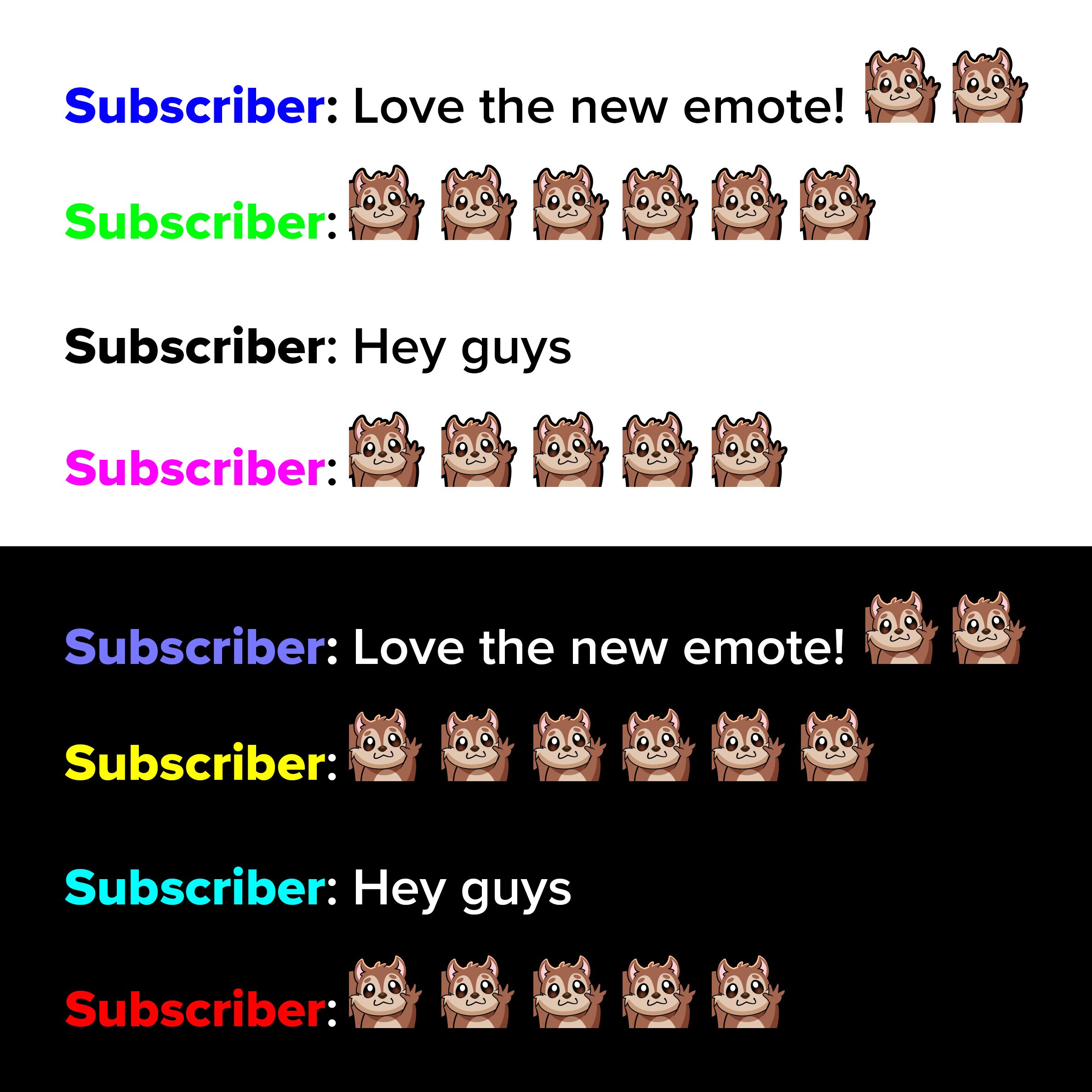 Brown Squirrel Twitch Emotes Wave Love Heart Rage Angry HYPE - Etsy