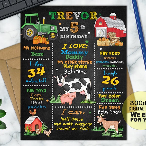 Farm Birthday - Etsy
