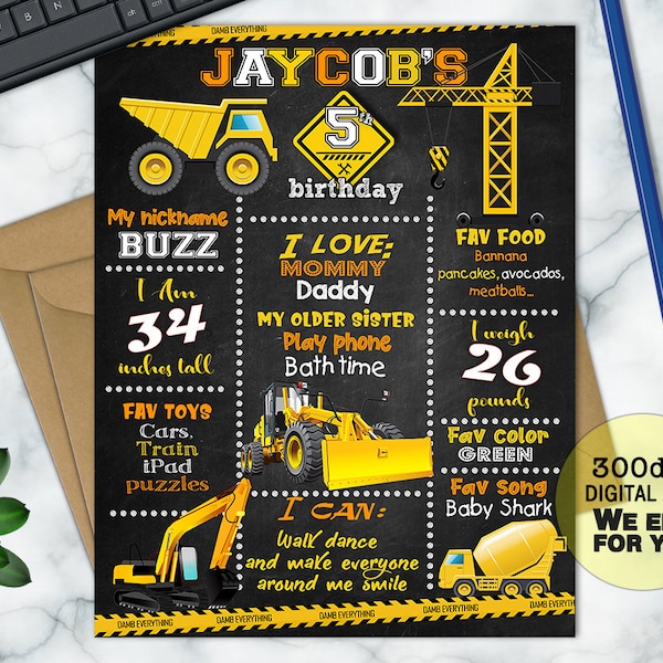 Birthday Board - Etsy