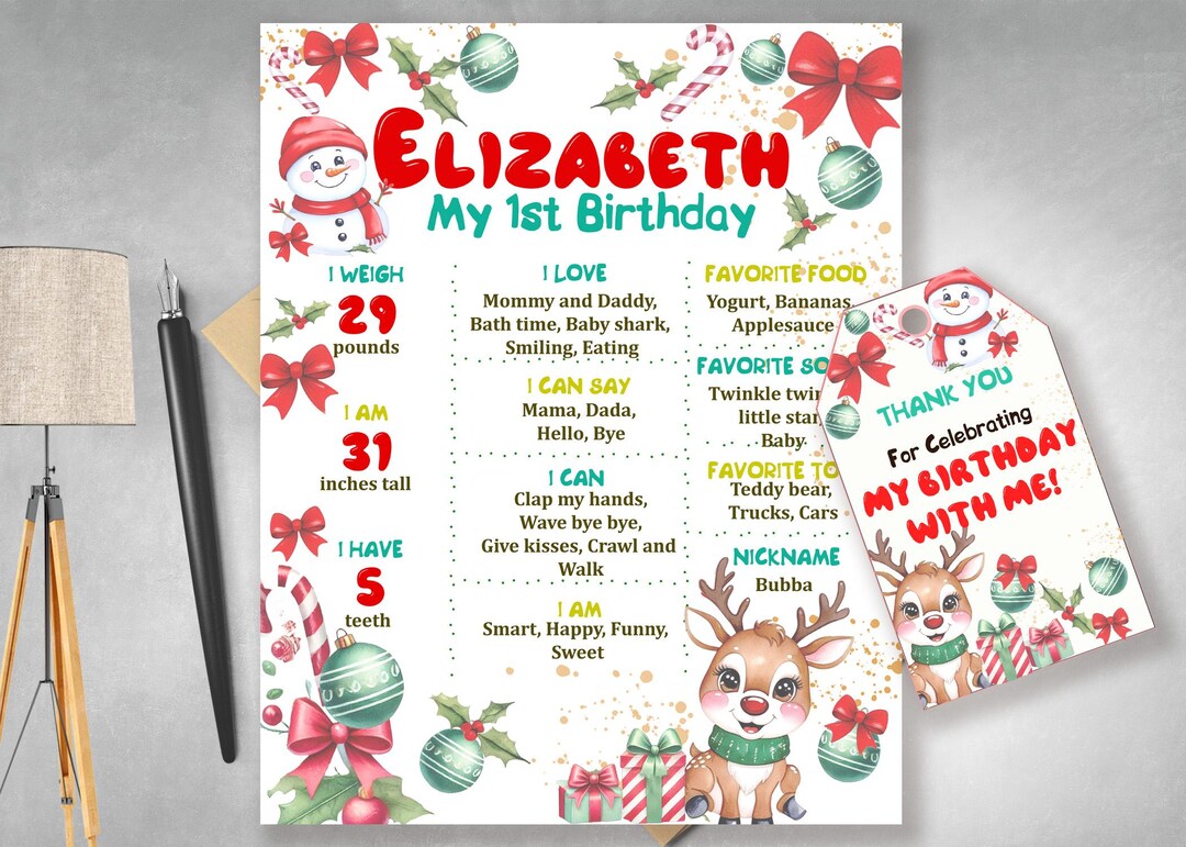 Christmas First Birthday Milestone Board, Holiday Sign (PNG Download ...