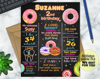 Donut First Birthday Chalkboard Poster, Donut Pink Teal 1st Birthday ...