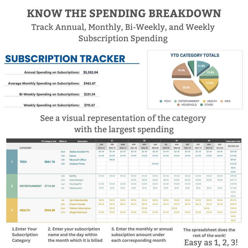 Subscription Tracker |membership Tracker |personal Budget Spending ...