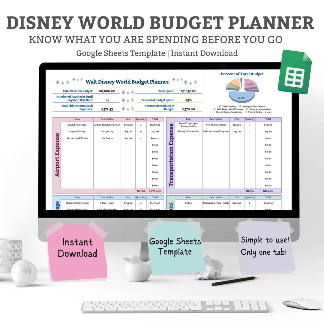 WDW Vacation Budget Planner| Instant Digital Download| Google Sheets ...