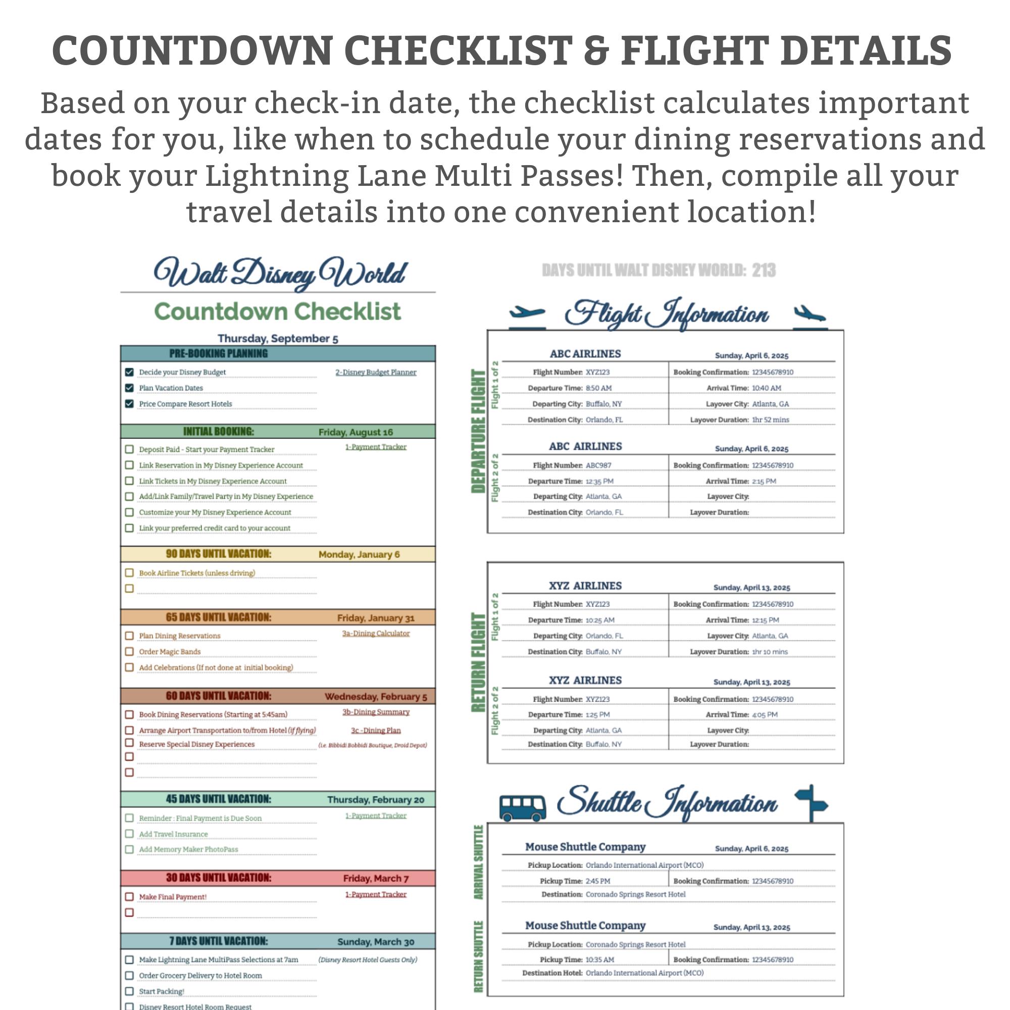 Disneyworld Planning Bundle |WDW Travel Itinerary |travel Budget |daily ...