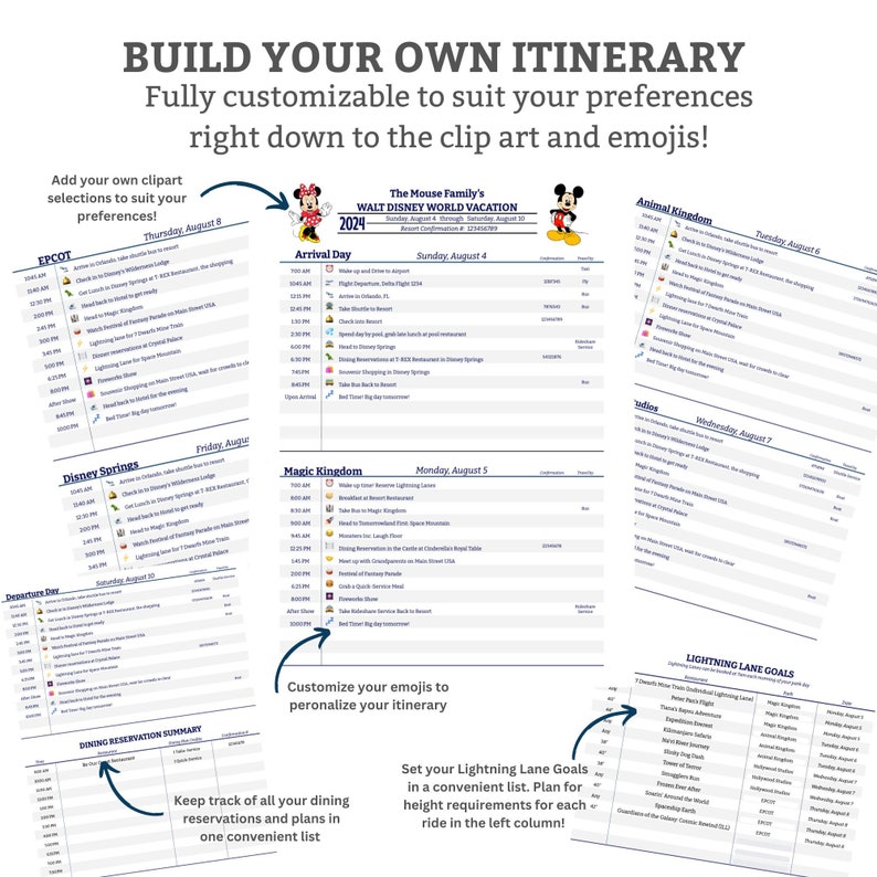 Disneyworld Vacation Itinerary | WDW Travel Itinerary Planning | Daily ...