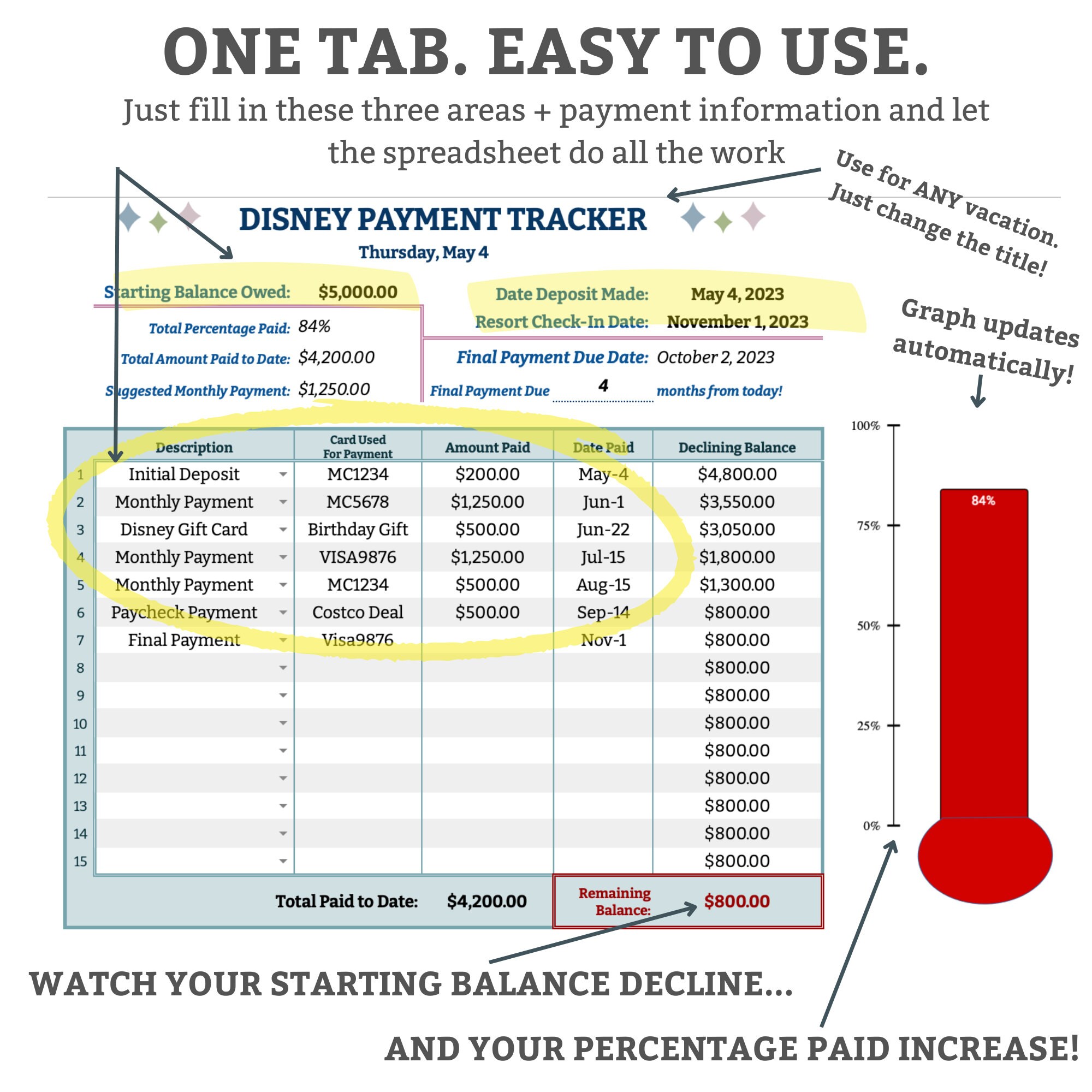 Vacation Payment Tracker | Declining Balance | Google Sheets Template ...