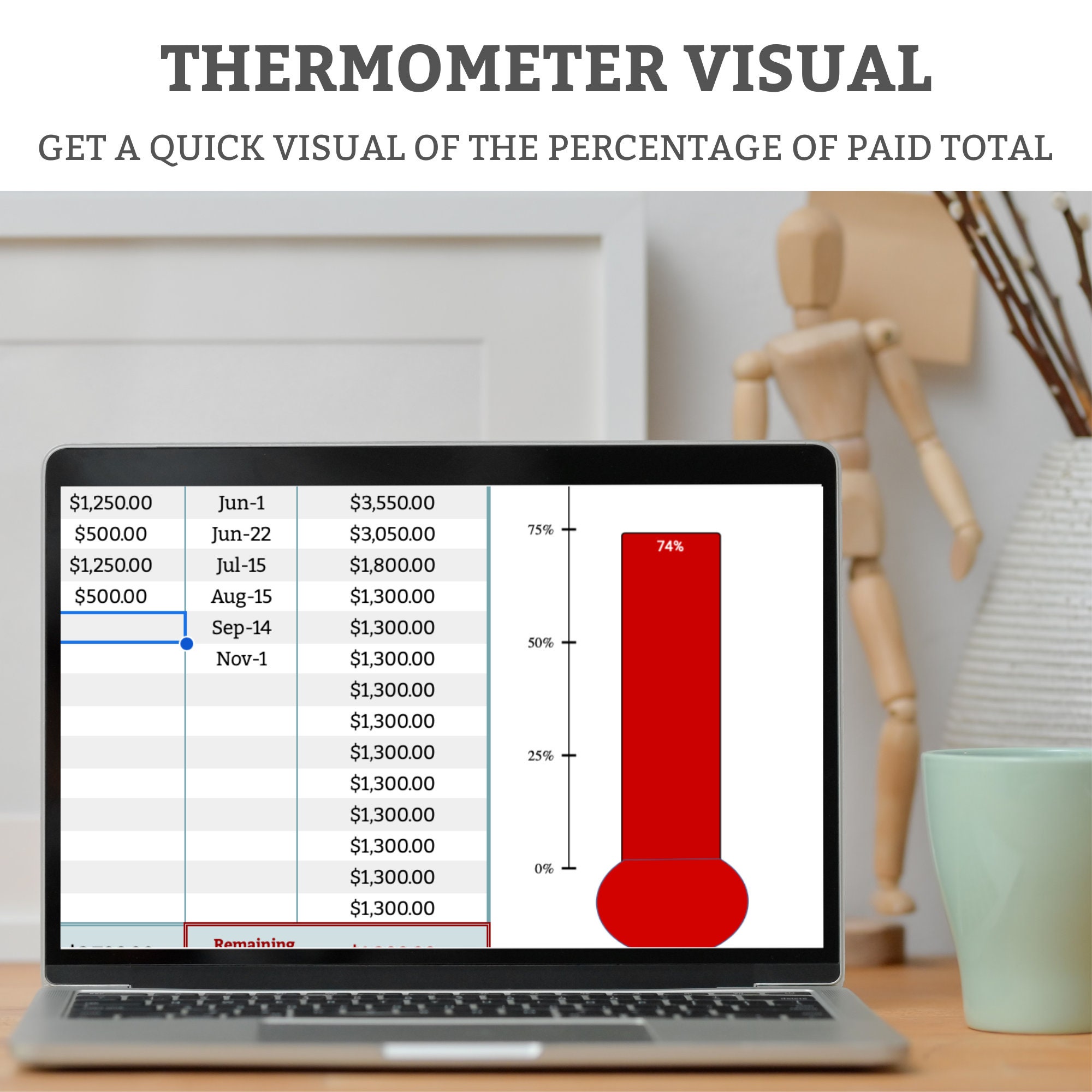Vacation Payment Tracker | Declining Balance | Google Sheets Template ...