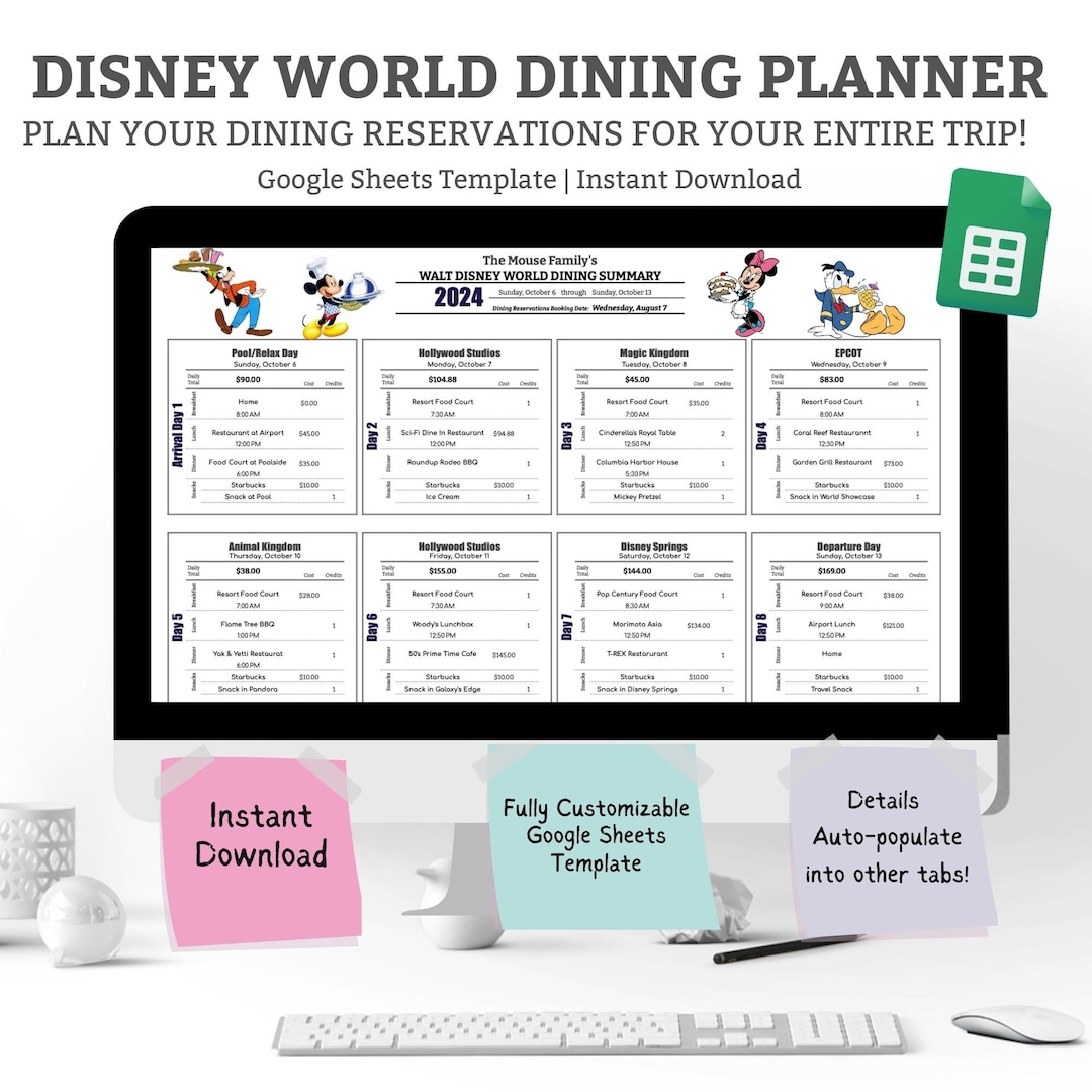 WDW Dining Planner | Vacation Meal Plan | Disneyworld Dining Plan ...