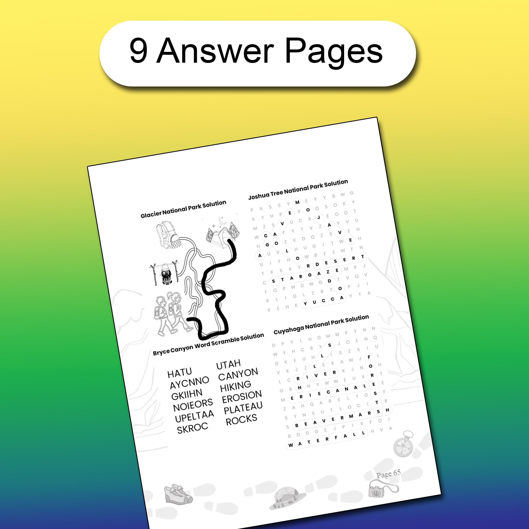 National Parks Activity Sheets for Kids | US Geography (PDF Download ...