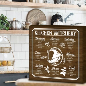 Kitchen Witchery, Glass Block, Image, PNG SVG PDF - Etsy