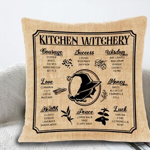 Kitchen Witchery, Glass Block, Image, PNG SVG PDF - Etsy