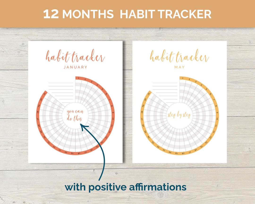 Circle Habit Tracker, Daily Music Practice Chart, Piano Teaching Tools ...