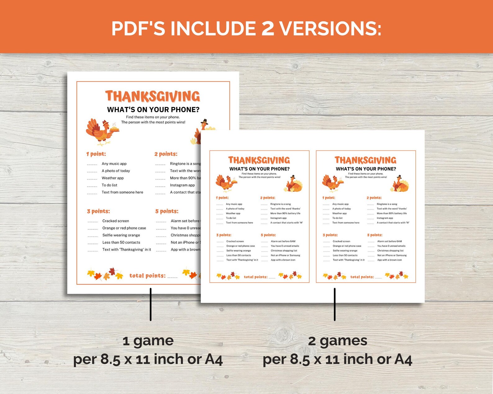 Thanksgiving What's on Your Phone Game, Play This Fun Thanksgiving ...