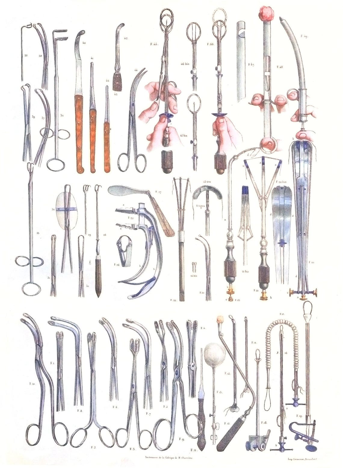 Anatomy Art MEDICAL SURGERY TOOLSET Surgery Medical Student - Etsy