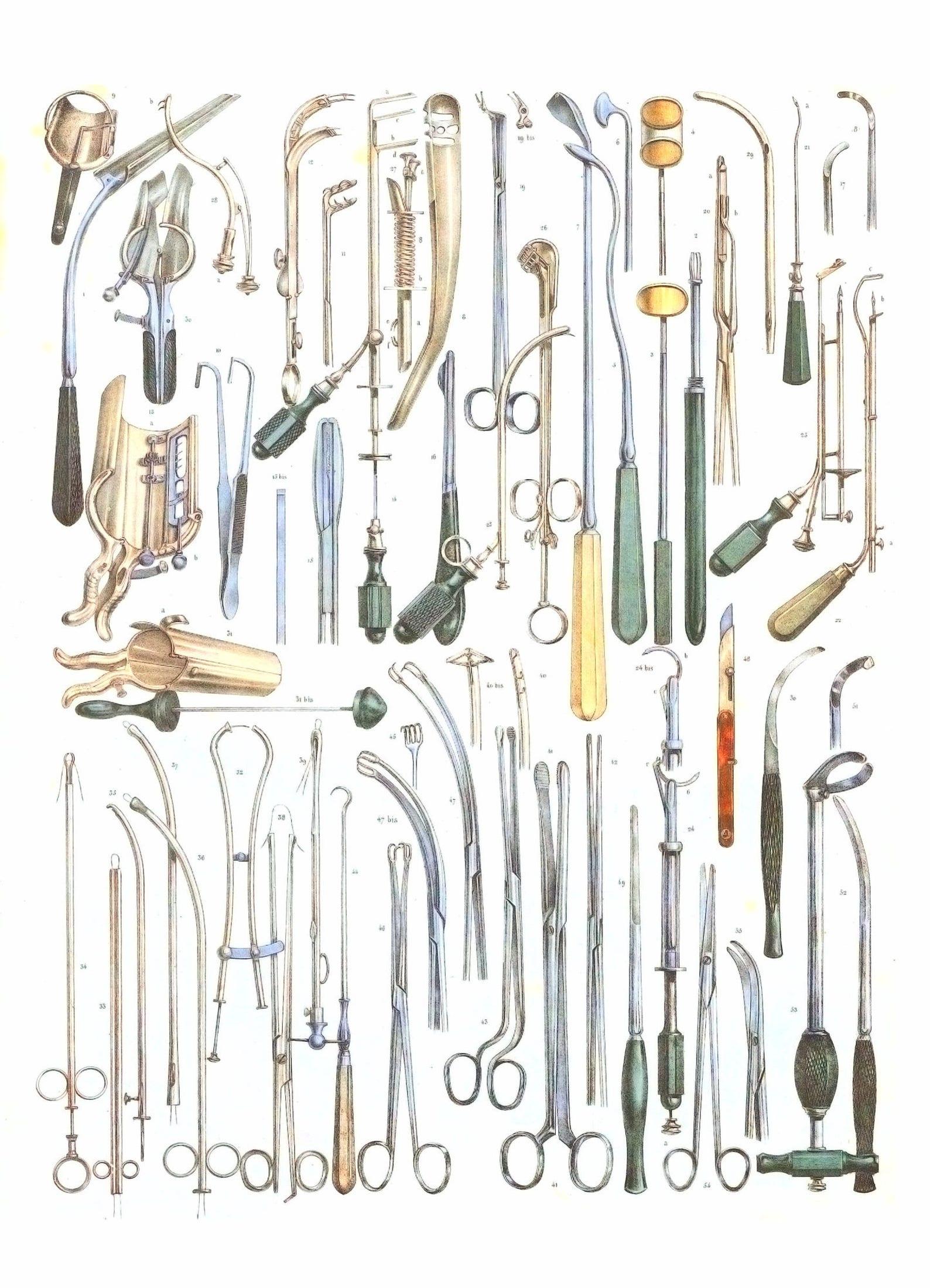 Anatomy Art MEDICAL TOOL SET Surgery Medical Student Gift, Anatomical ...