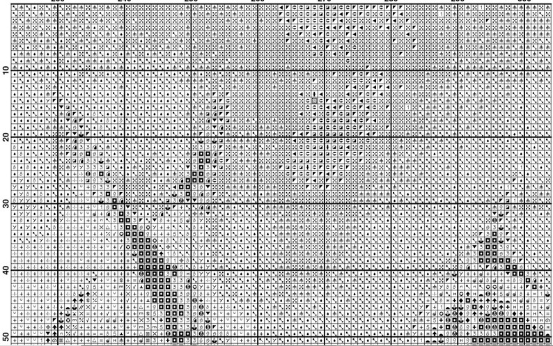 Lynx Cats Wildlife Counted Cross Stitch Pattern - Etsy