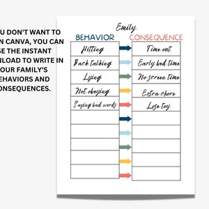 Editable Behavior Consequence Chart, Behavior Chart for Kids Printable ...