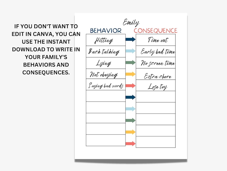 Editable Behavior Consequence Chart, Behavior Chart for Kids Printable ...