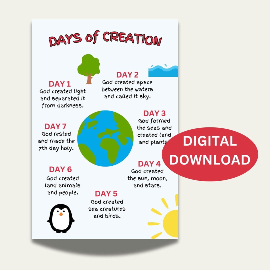 Days of Creation Poster for Sunday School Classroom Children's Church ...