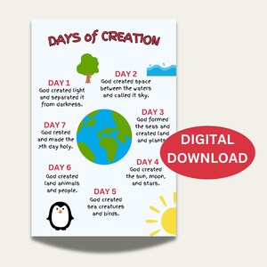 ManagetheHousehold - Etsy