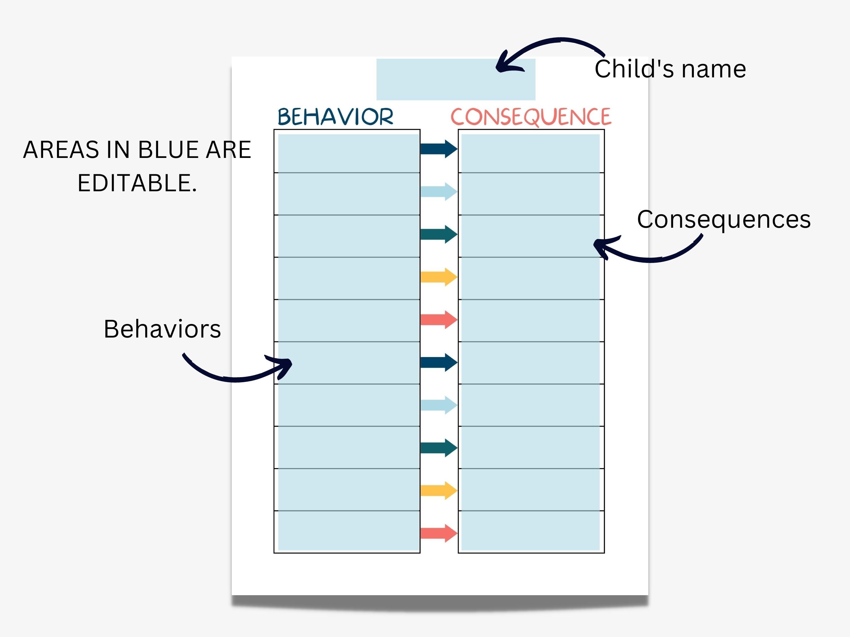 Editable Behavior Consequence Chart, Behavior Chart for Kids Printable ...