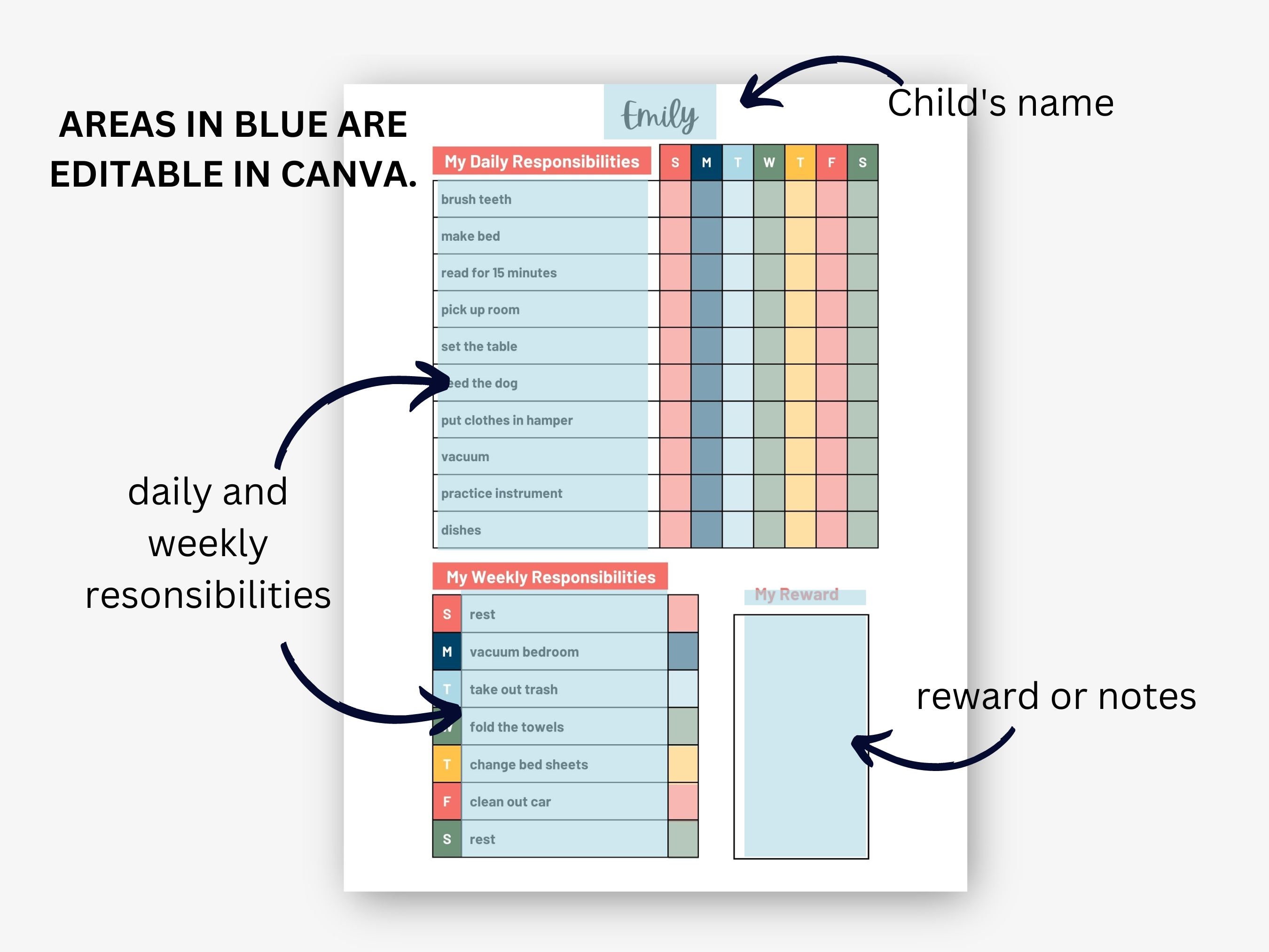 Kids Chore Chart Responsibility Chart Chore Chart for Kids - Etsy