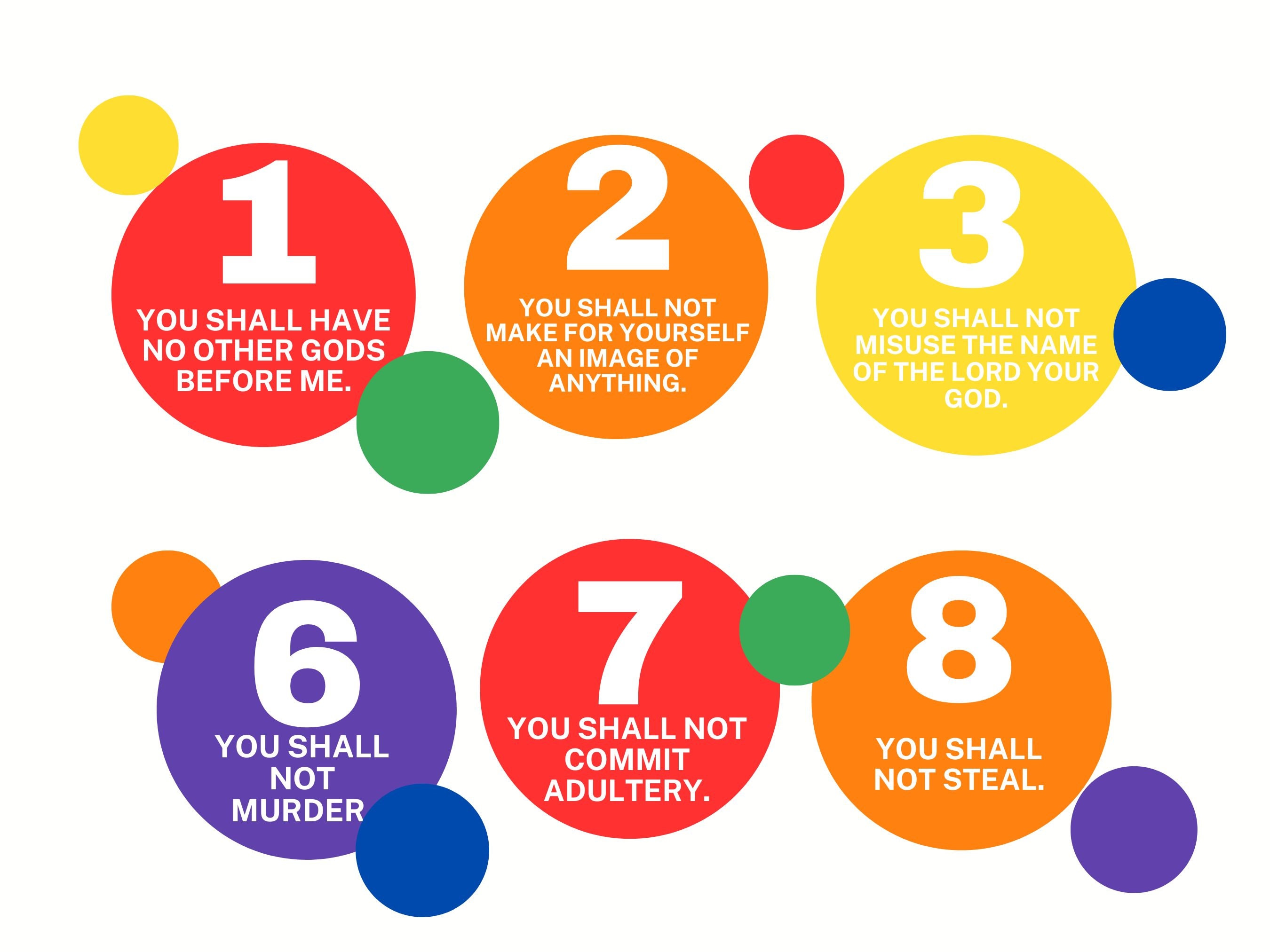 Bulletin Board Kit 10 Commandments Children's Church Resource Sunday ...