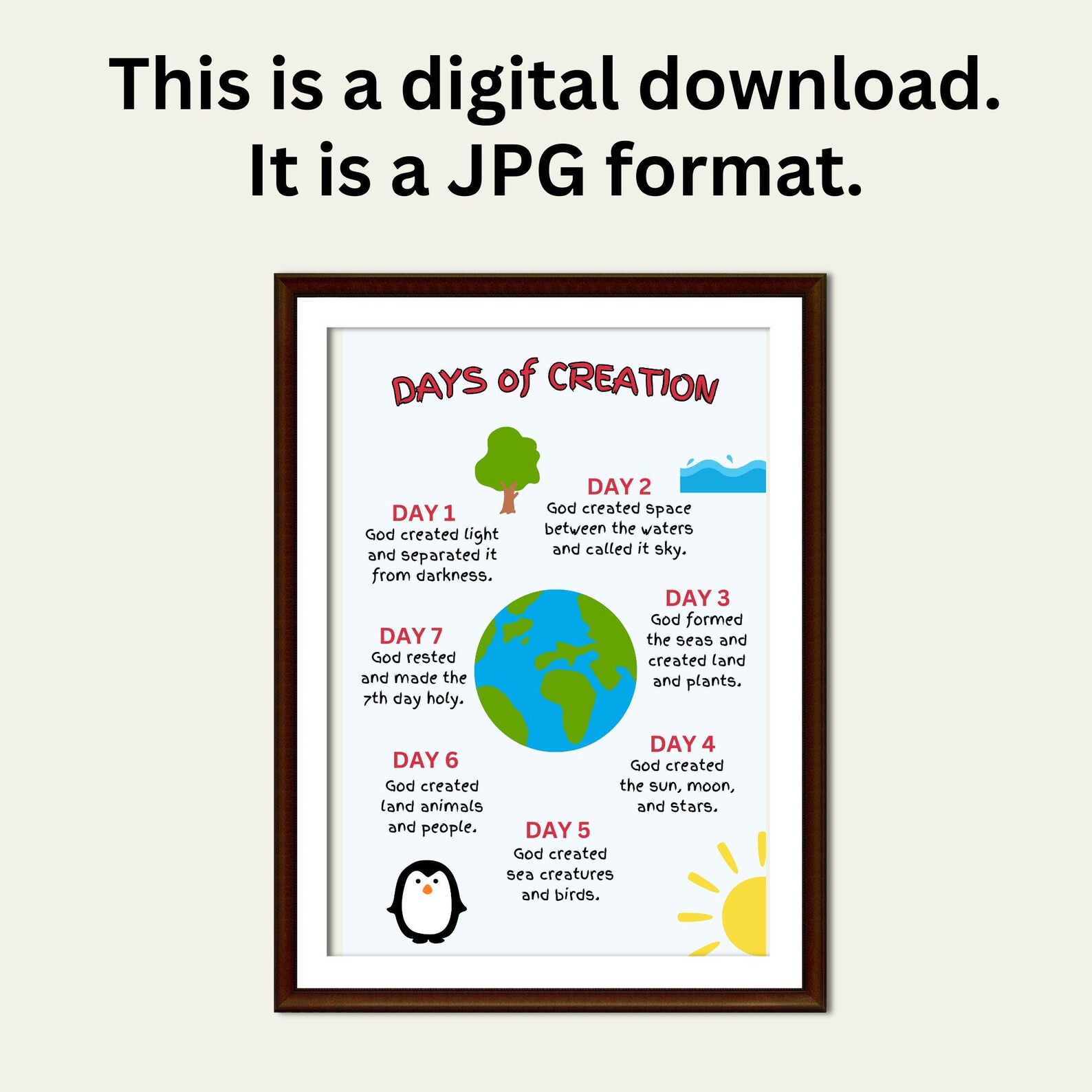 Days of Creation Poster for Sunday School Classroom Children's Church ...