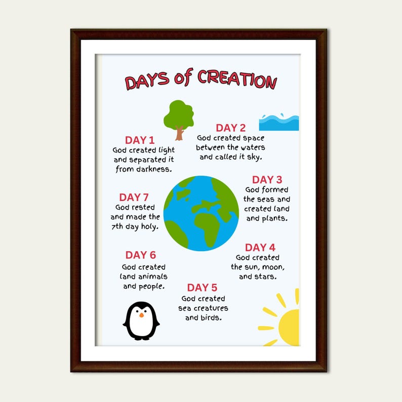 Days of Creation Poster for Sunday School Classroom Children's Church ...