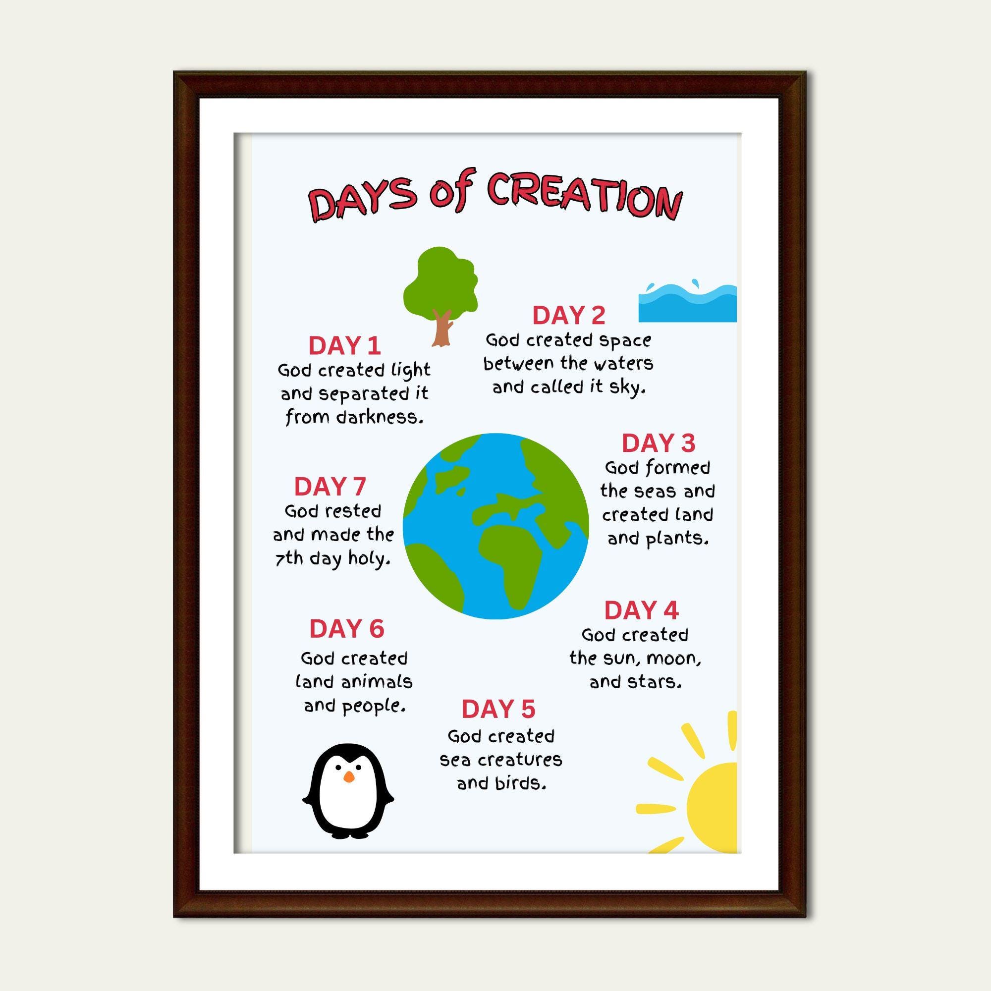 Days of Creation Poster for Sunday School Classroom Children's Church ...