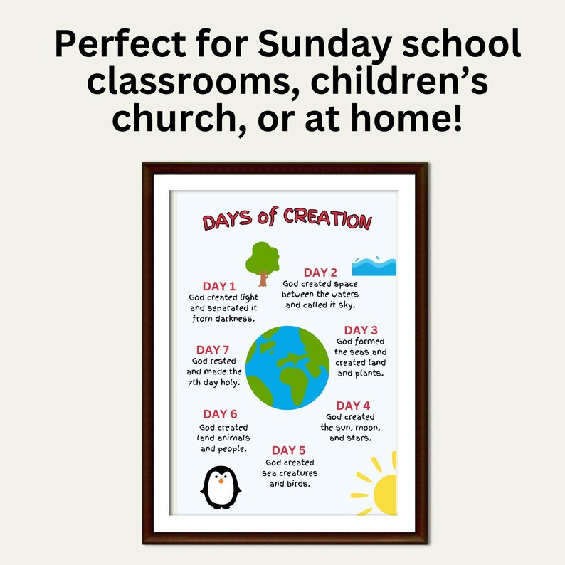 Days of Creation Poster for Sunday School Classroom Children's Church ...