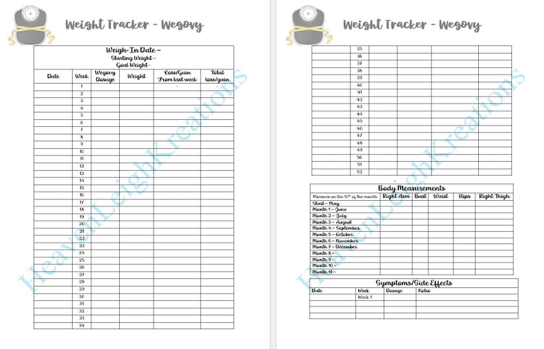 WEGOVY OZEMPIC MOUNJARO Weight Loss and Dosage Tracking Sheet - Etsy