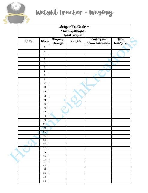 WEGOVY OZEMPIC MOUNJARO Weight Loss and Dosage Tracking Sheet - Etsy
