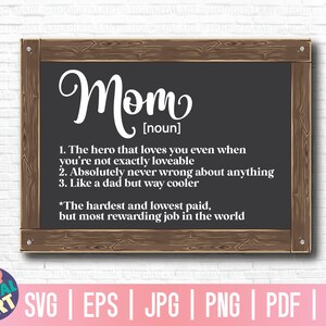 Funny Mom Definitions SVG Bundle / Mom Dictionary Sign SVG / Mother's ...