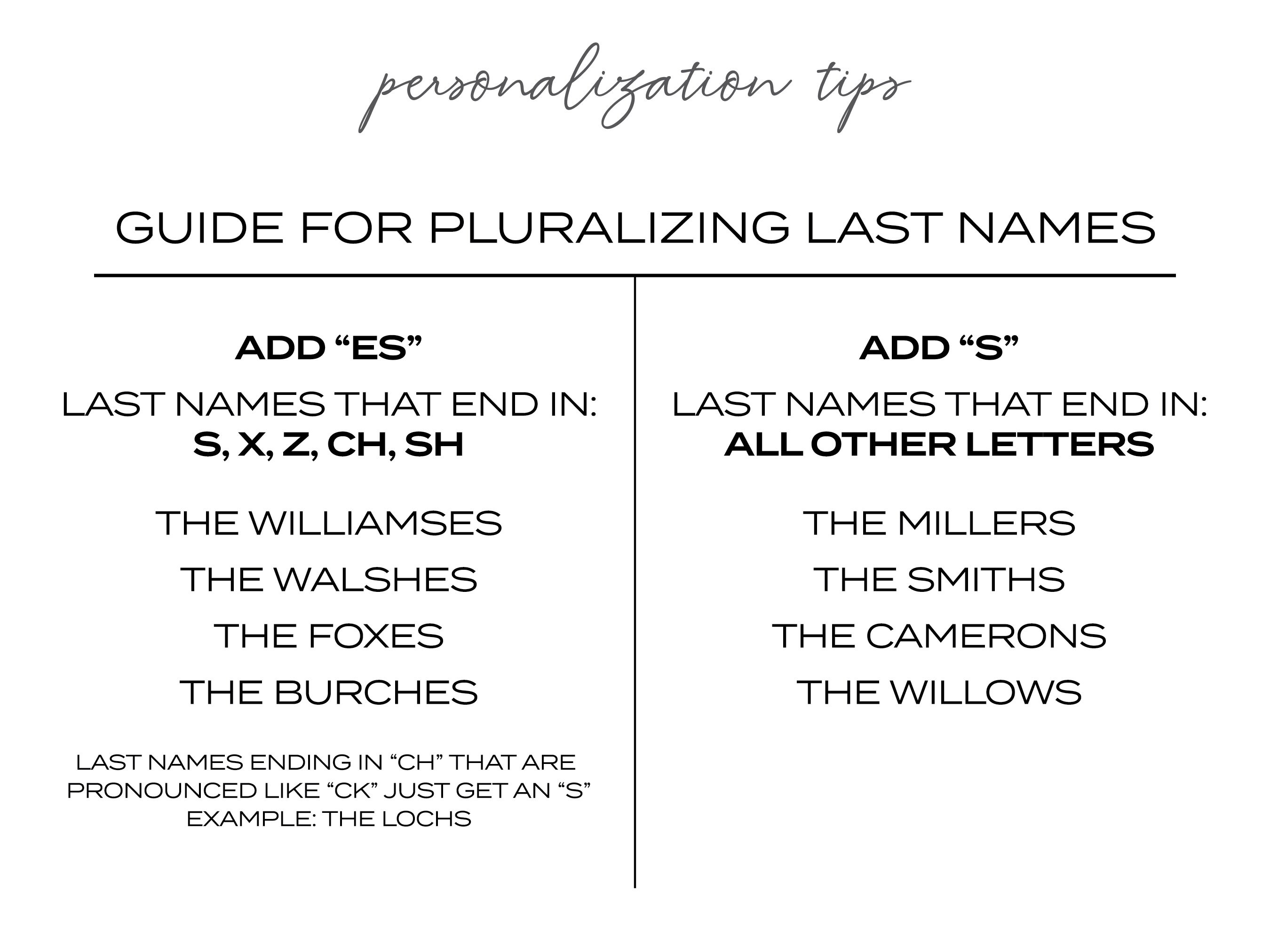 Last Name Doormat Housewarming Gift Wedding Gift Closing - Etsy