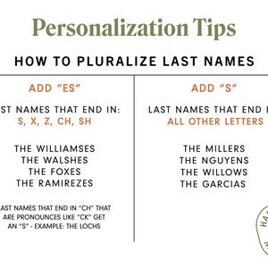 Custom Door Mat, Outdoor, Last Name Doormat, Front Door Decor ...