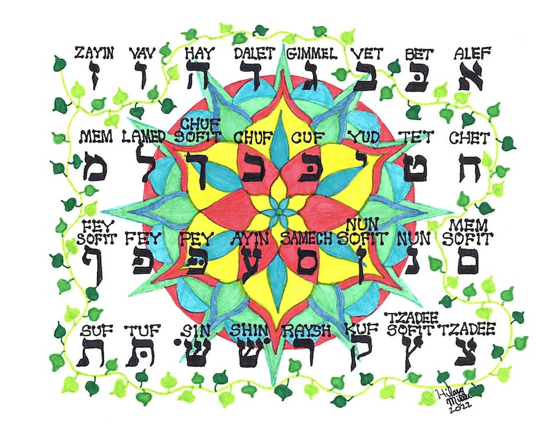 Alef Bet Alfabeto hebreo Letras hebreas Arte mural Alef Bet Chart ...