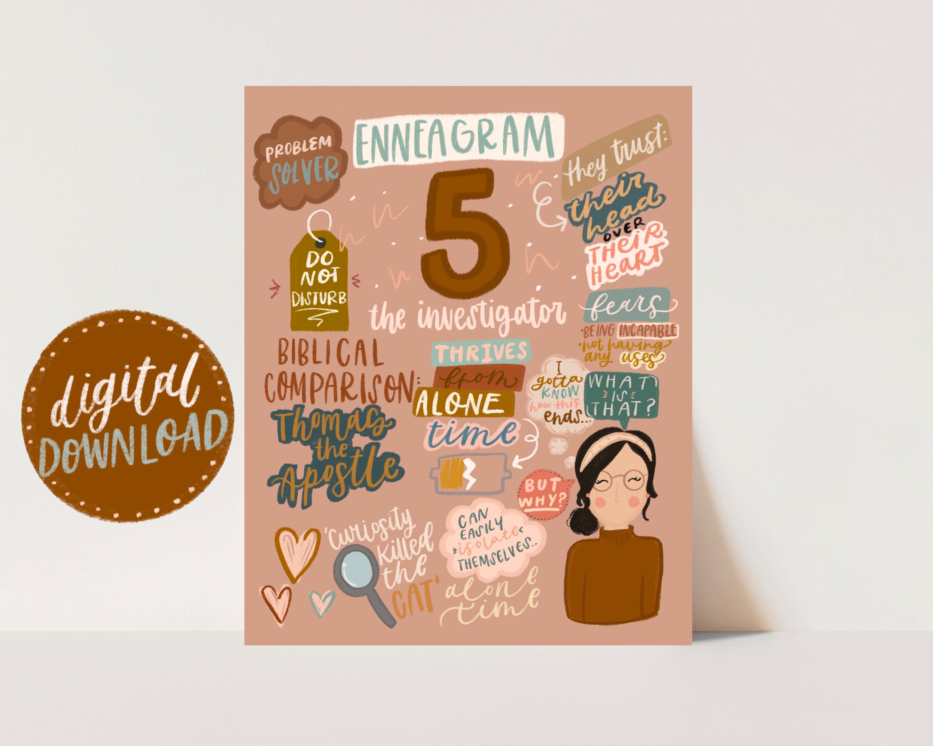 Enneagram Type 5/ Info Graphic / the Investigator / Instant Download - Etsy