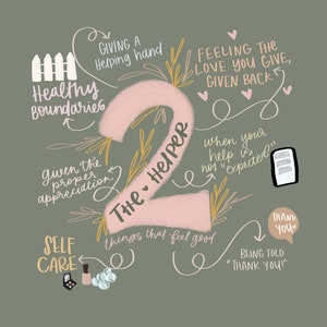 Enneagram Type 2 / the Helper / Digital Download - Etsy