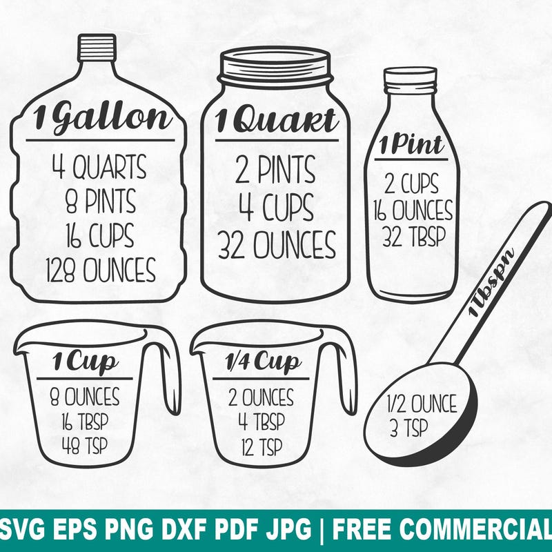 Measuring Cup Decals - Etsy