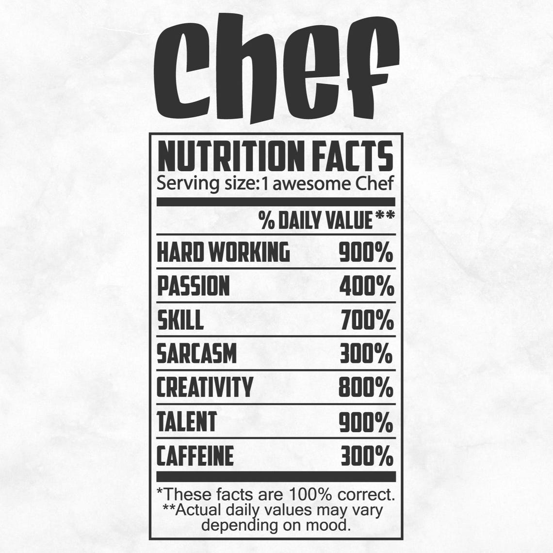 Chef Nutrition Facts PNG SVG Cut File, Funny Chef Gift Svg for Cricut ...