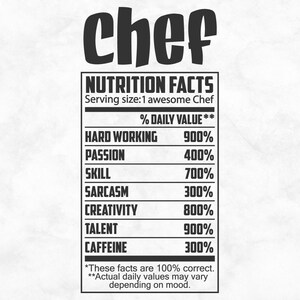 Chef Nutrition Facts PNG SVG Cut File, Funny Chef Gift Svg for Cricut ...