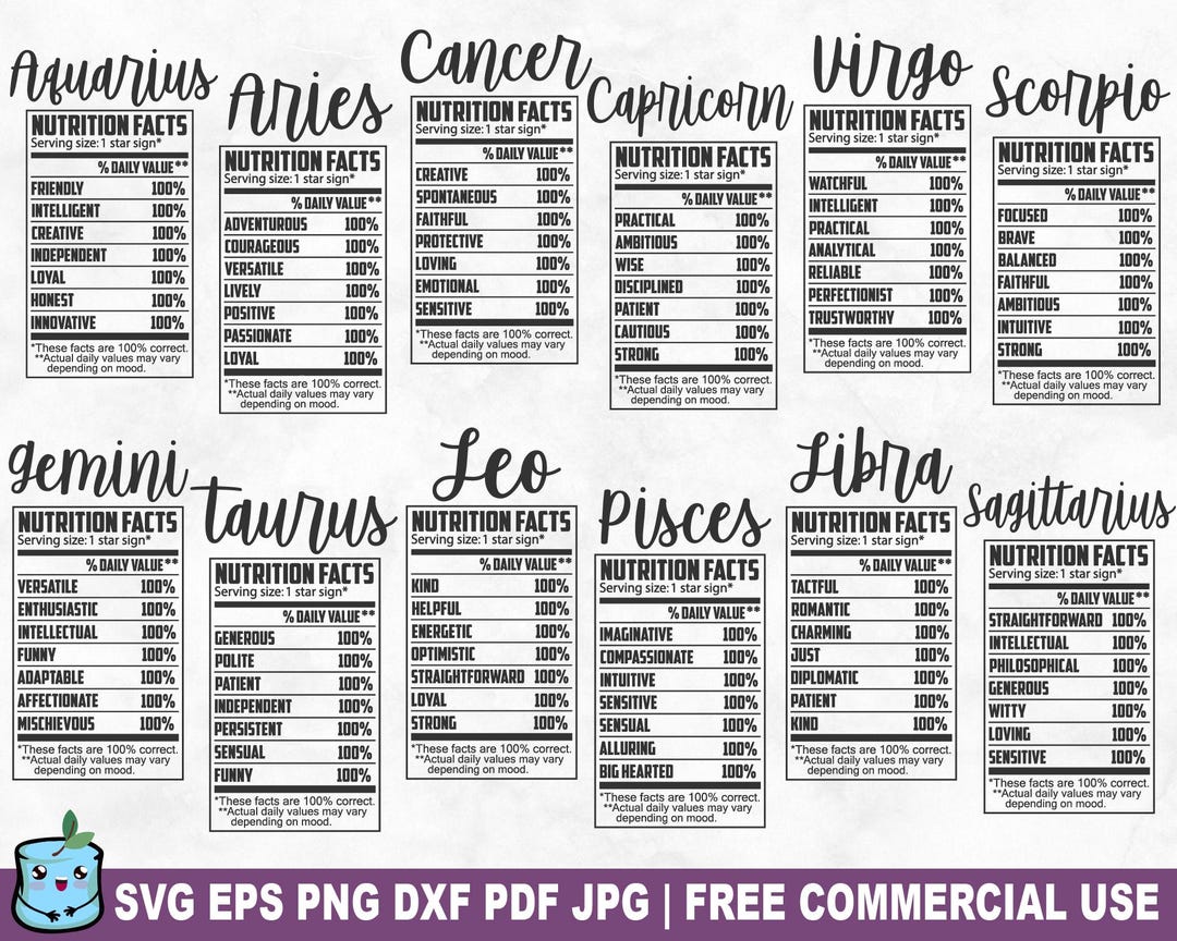 Zodiac Nutrition Facts SVG Bundle, Funny Zodiac Label SVG Cut File for ...