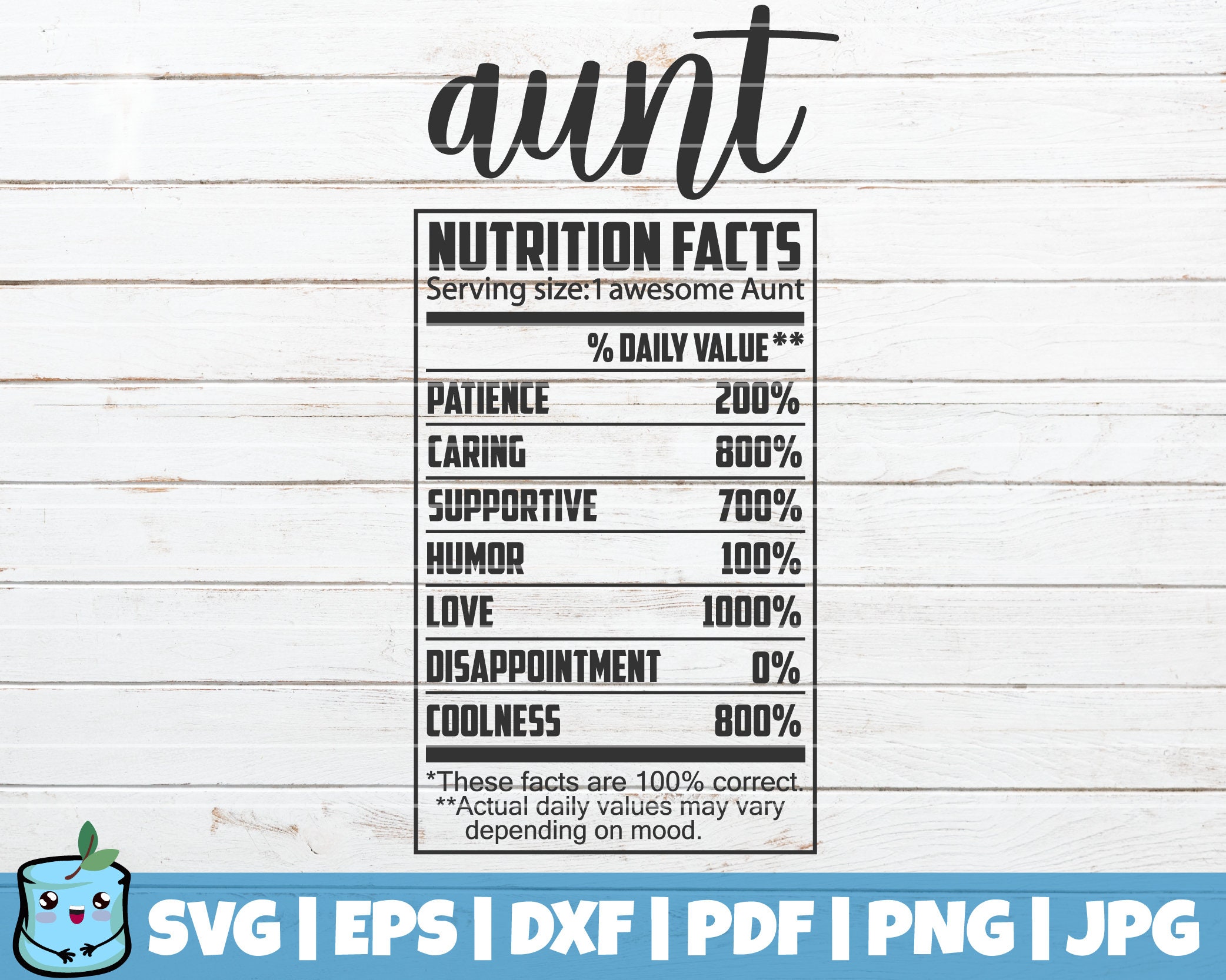 Family Nutrition Facts Bundle SVG Cut Files Commercial Use - Etsy
